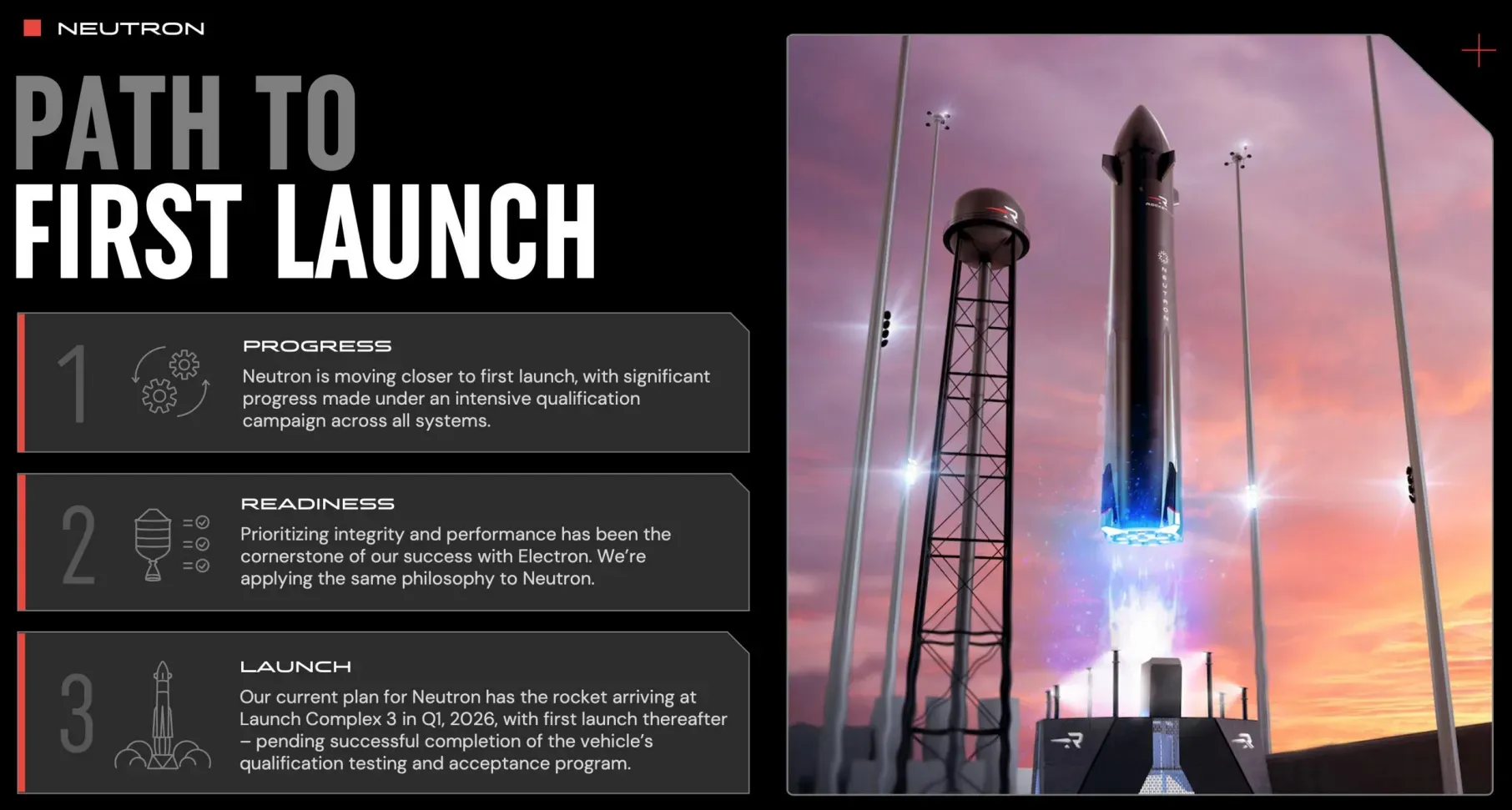 Rocket Lab (RKLB) just became a national security asset and nobody's ...